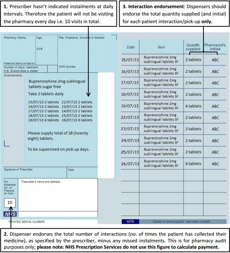 Instalment dispensing (FP10 and FP10MDA including liquid oral methadone ...