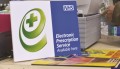 Ordering EPS dispensing tokens - Community Pharmacy England