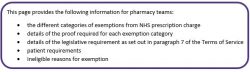Exemptions from the prescription charge - Community Pharmacy England