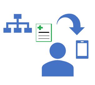 Patient Facing Services (PFS) - Community Pharmacy England