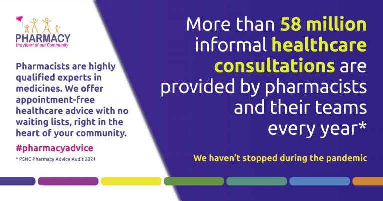 Pharmacy Advice Audit - Community Pharmacy England