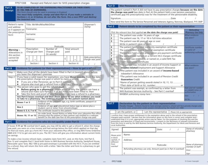 HRT Prescription Prepayment Certificates (PPCs) - Community Pharmacy ...