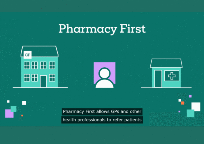 New Pharmacy First materials aimed at GPs - Community Pharmacy England